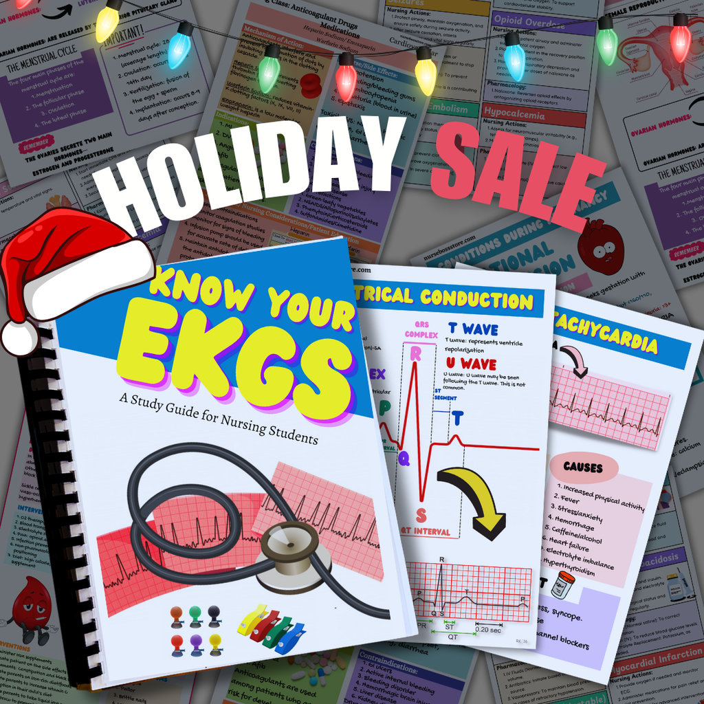 EKG Study Guide (Digital-PDF) – nursebossstore