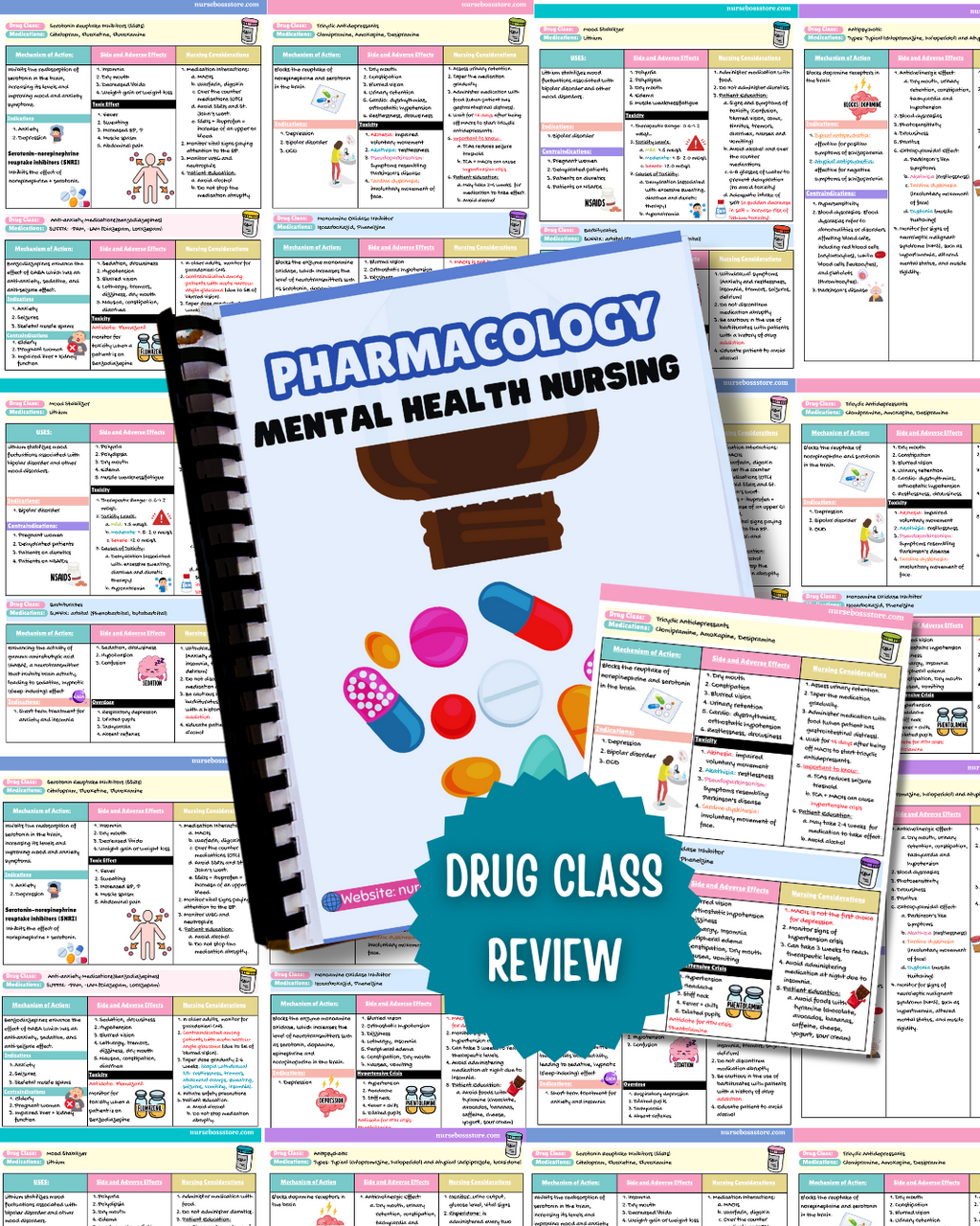 Psychiatric Drugs-Nursing (PDF-DIGITAL ONLY) – nursebossstore