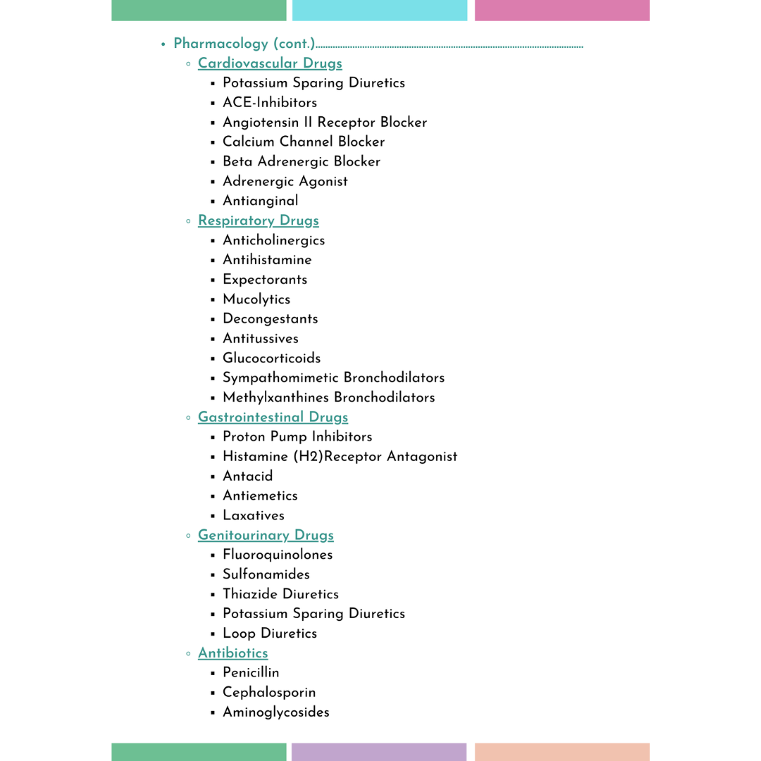 NURSING MEGA BUNDLE-ALL NOTES(Digital-PDF) – nursebossstore