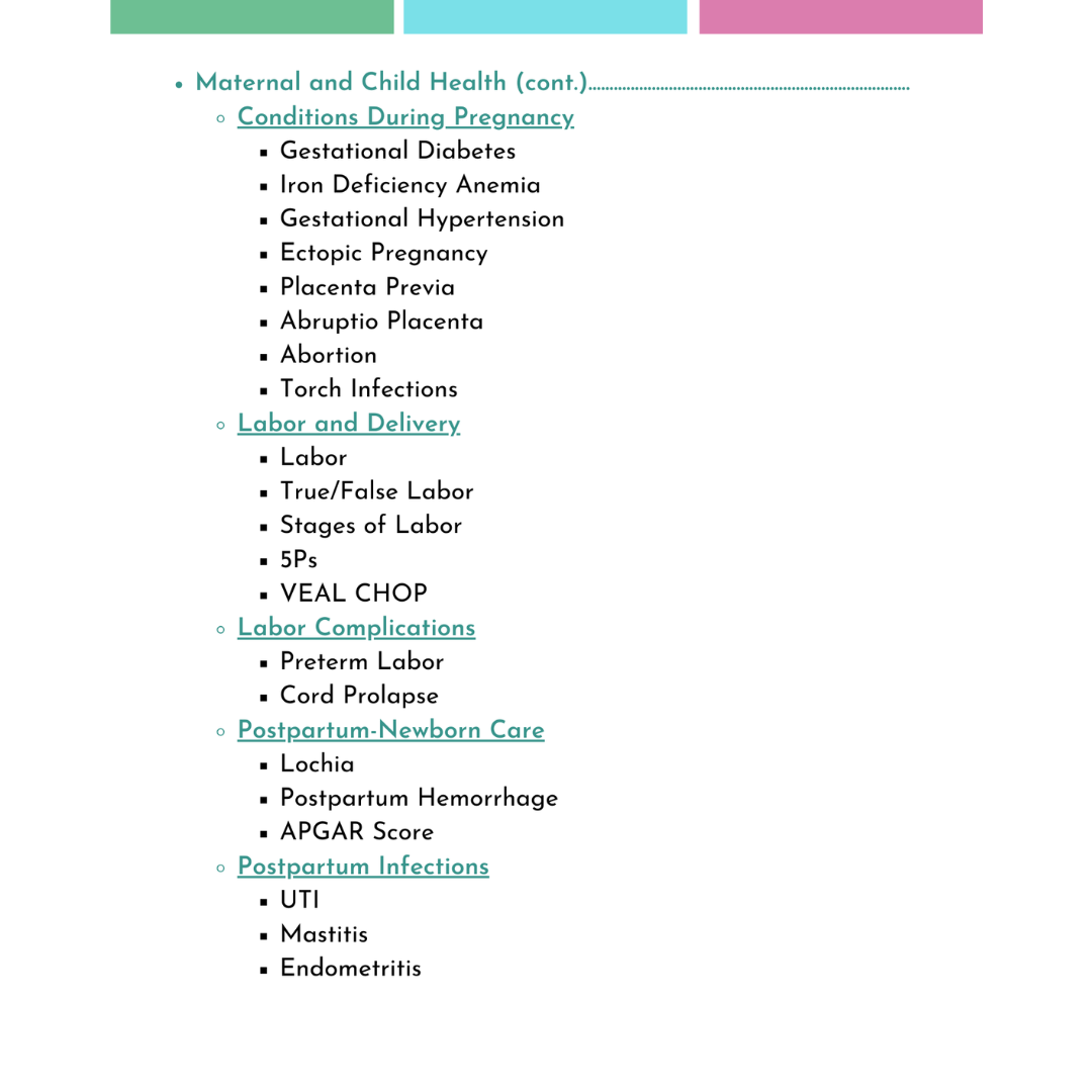 NURSING MEGA BUNDLE-ALL NOTES(Digital-PDF) – nursebossstore