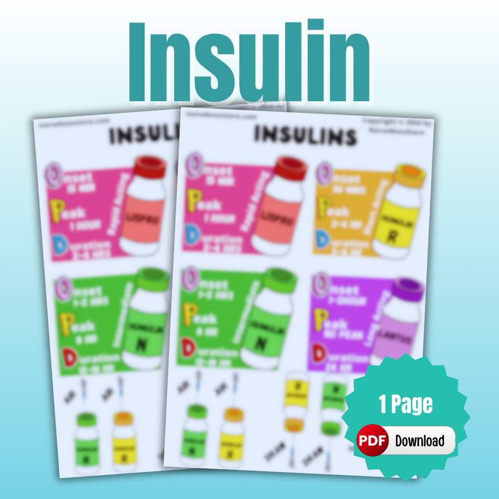 Insulin Pharmacology (Digital-PDF) – nursebossstore