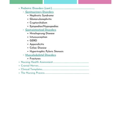 NURSING MEGA BUNDLE-ALL NOTES(Digital-PDF) – nursebossstore