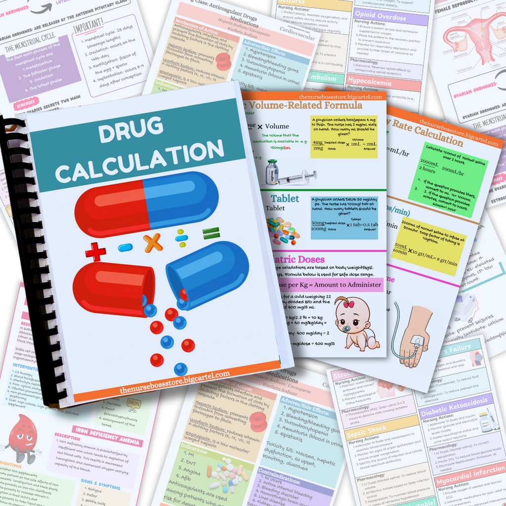 Drug Calculations-Pharmacology (Digital-PDF) – nursebossstore