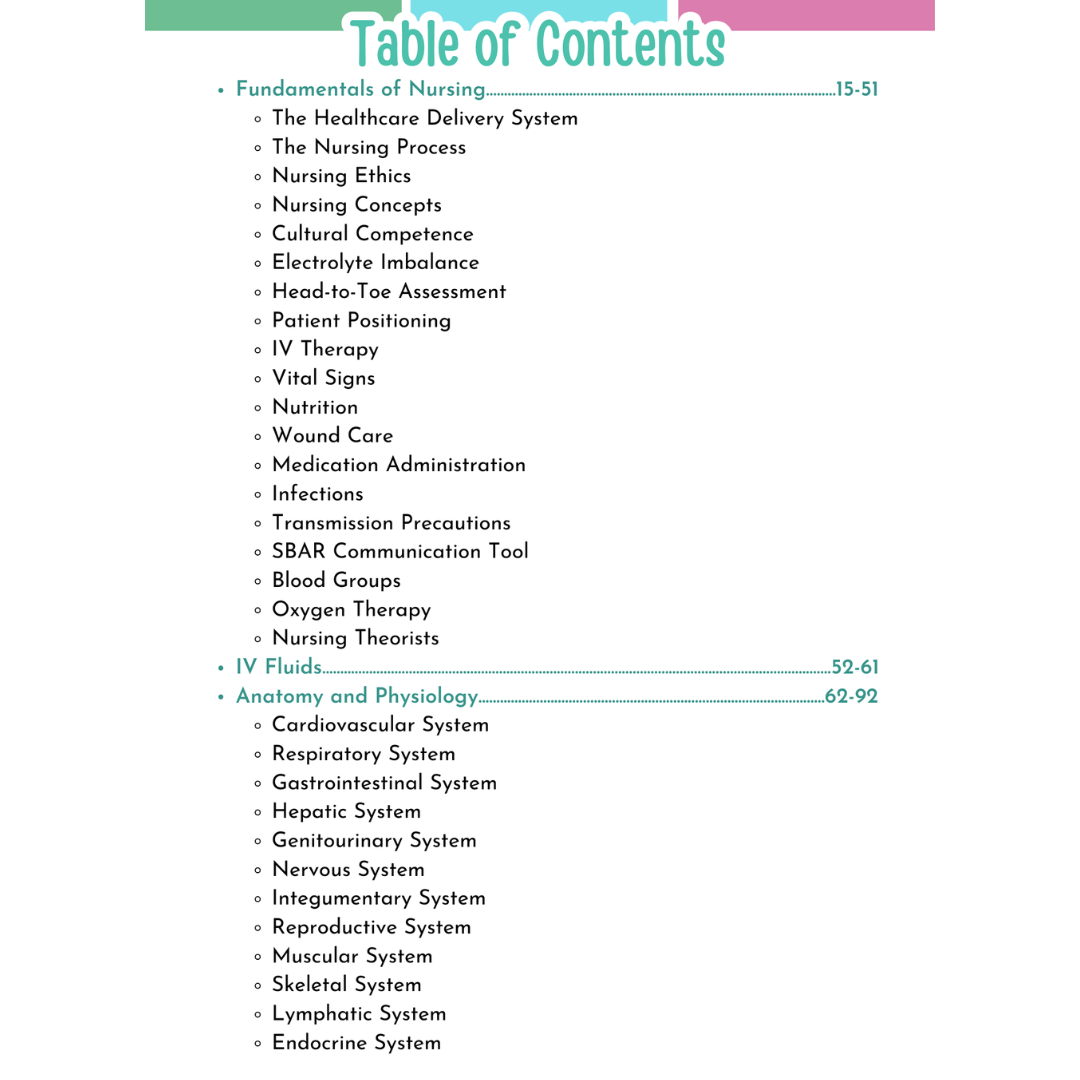 NURSING MEGA BUNDLE (Digital-PDF) – nursebossstore