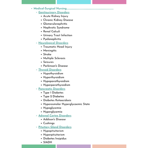 NURSING MEGA BUNDLE-ALL NOTES(Digital-PDF) – nursebossstore