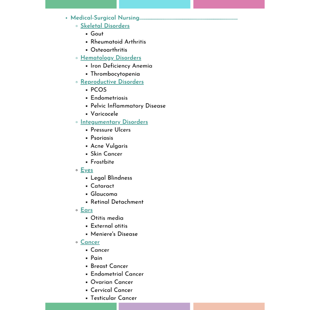 NURSING MEGA BUNDLE-ALL NOTES(Digital-PDF) – nursebossstore