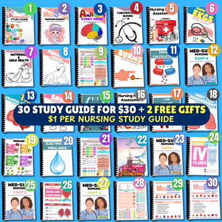 Fundamentals of Nursing (Digital-PDF) – nursebossstore