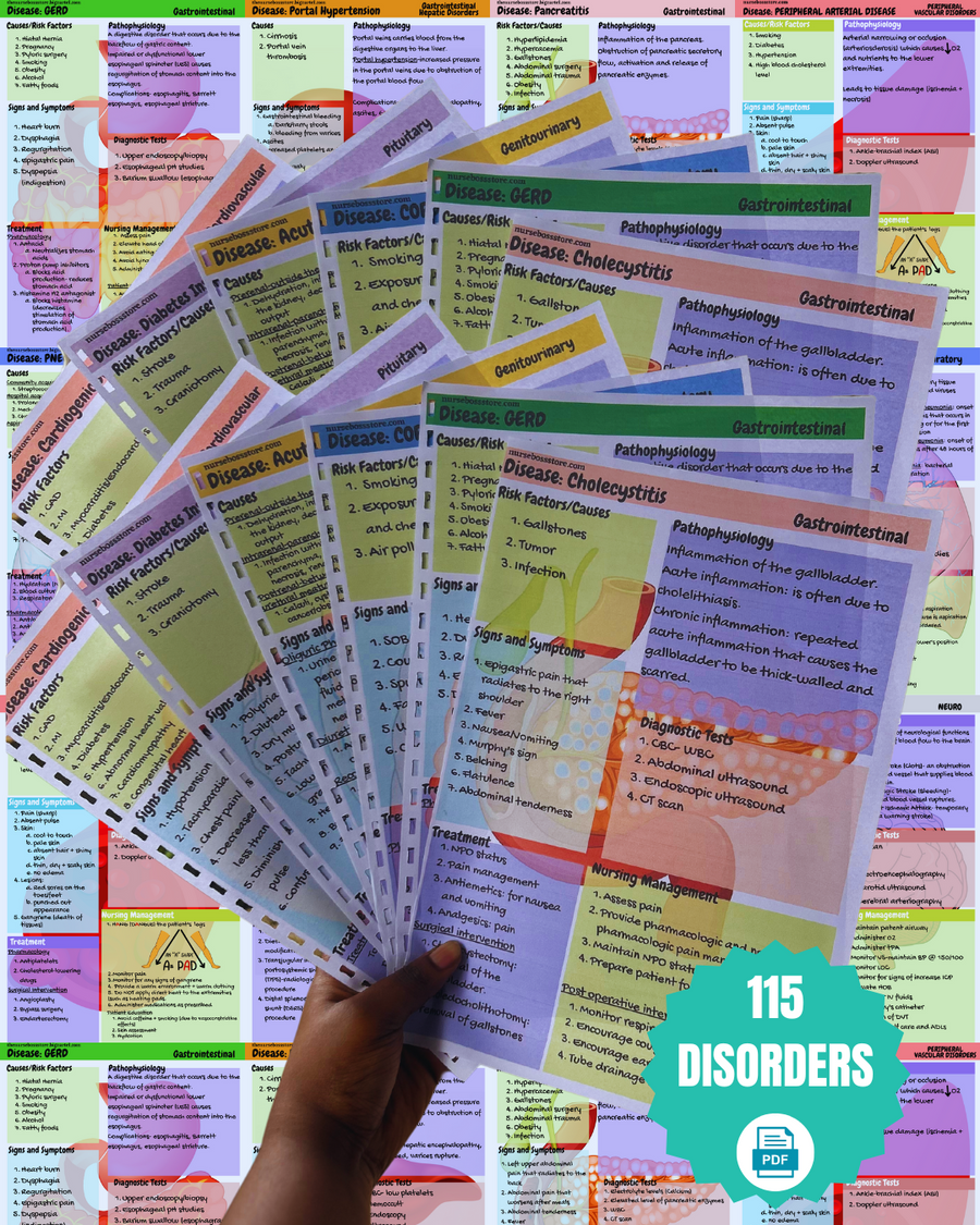 NurseBoss Store – nursebossstore